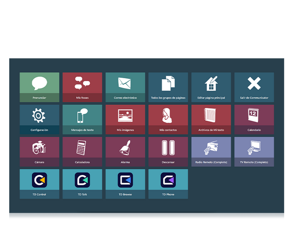 Communicator 5 - Tobii Dynavox ES