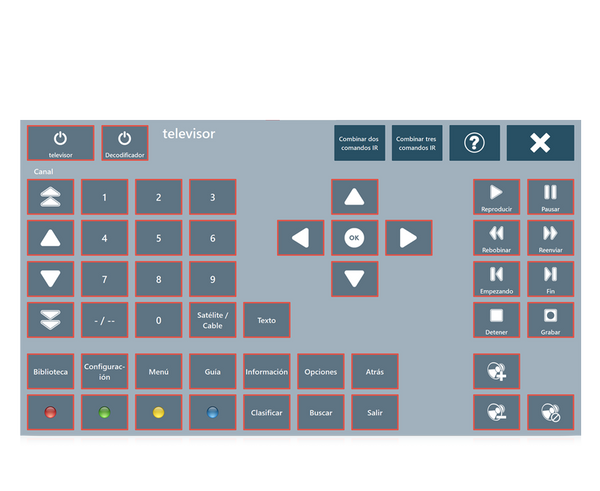 Communicator 5 - Tobii Dynavox ES